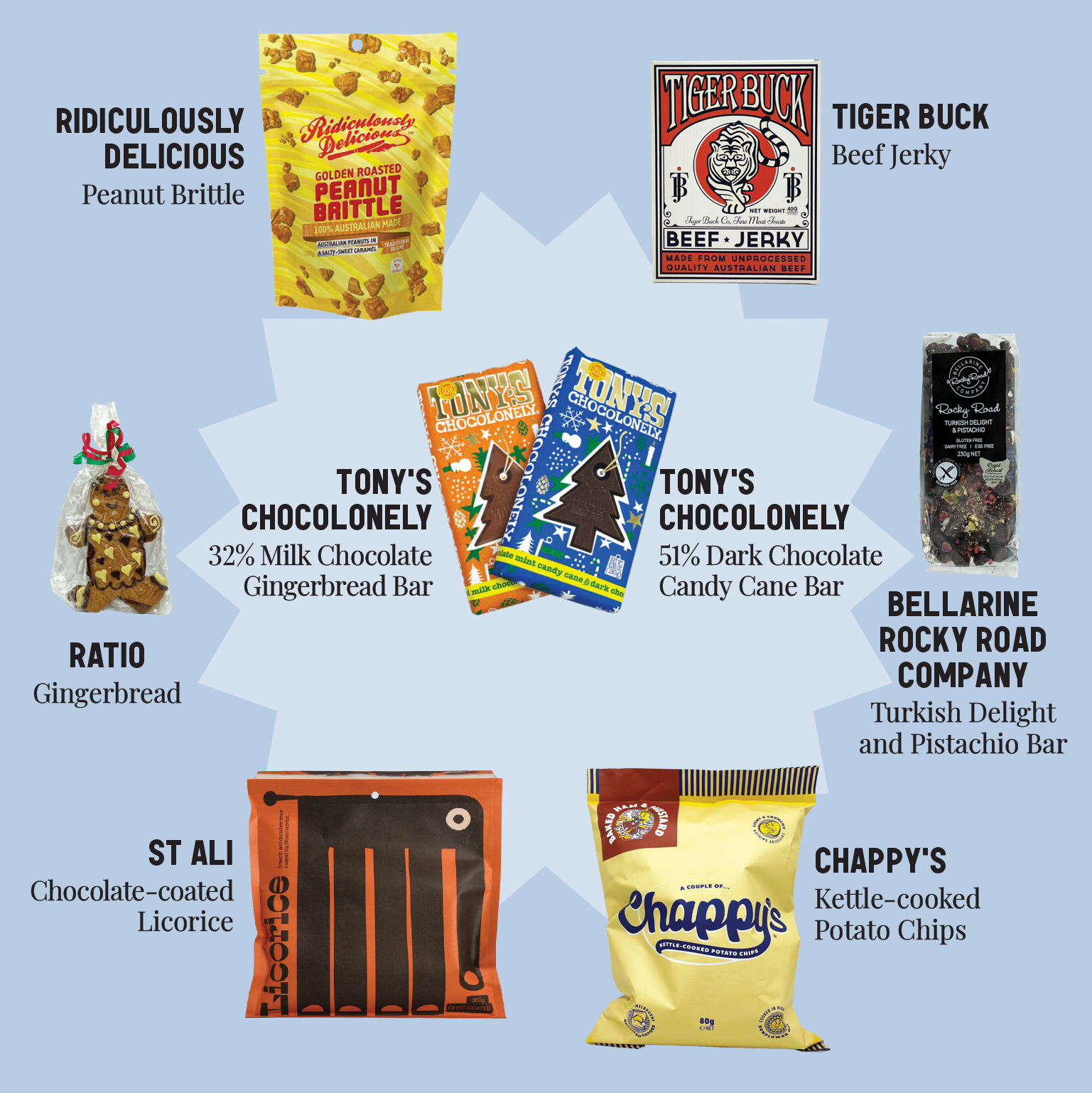 Santa's Little Hamper [PRE-ORDER] – BAM Bread and Milk